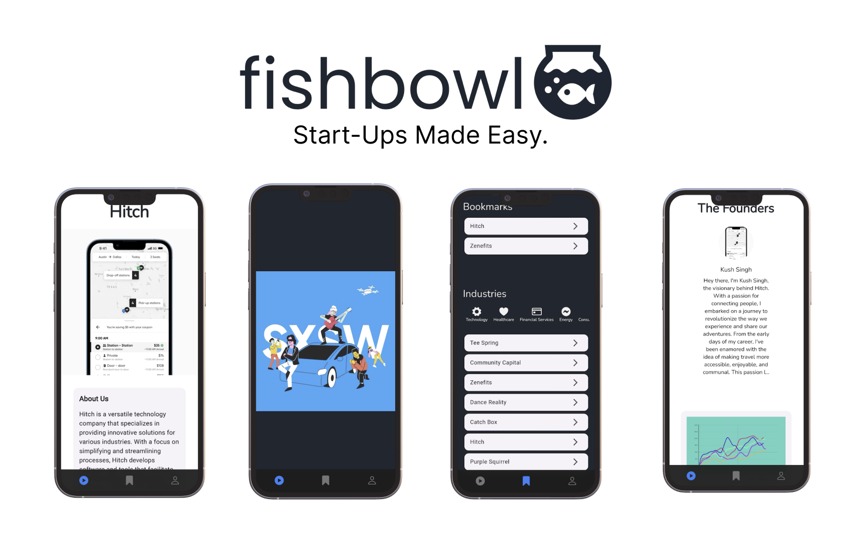Fishbowl | Devpost
