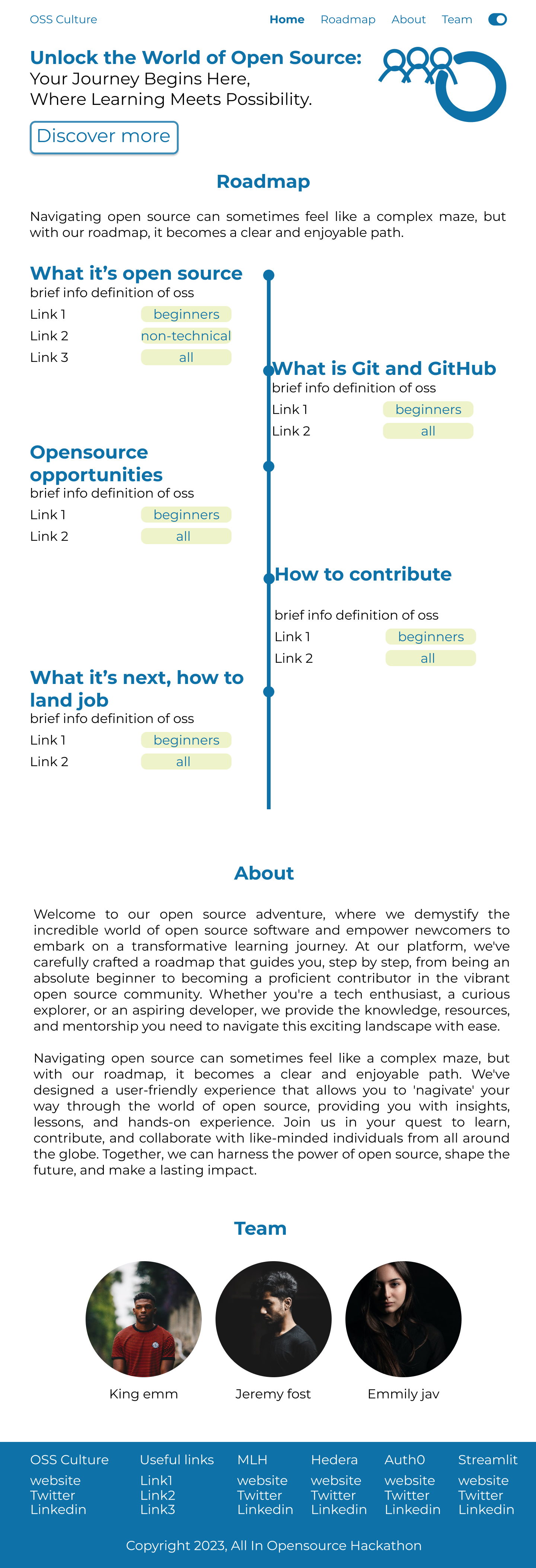 OSS Culture | Devpost