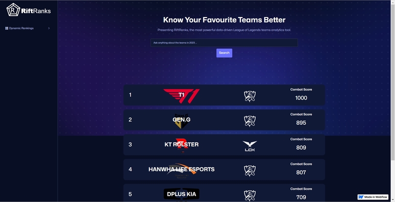 Rift Ranks | Devpost