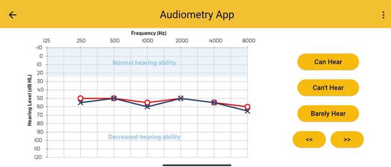 App based audiometer | Devpost