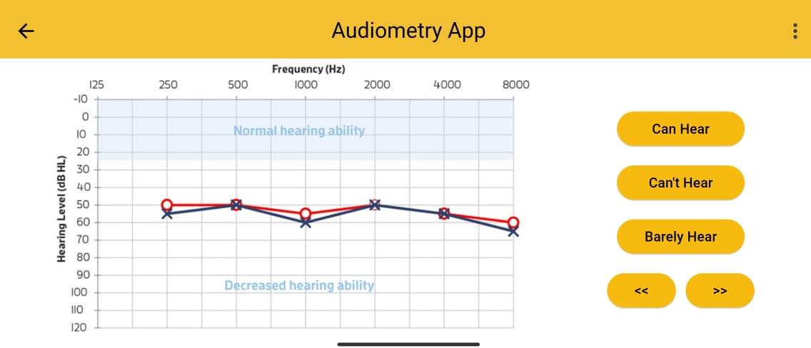 App based audiometer | Devpost