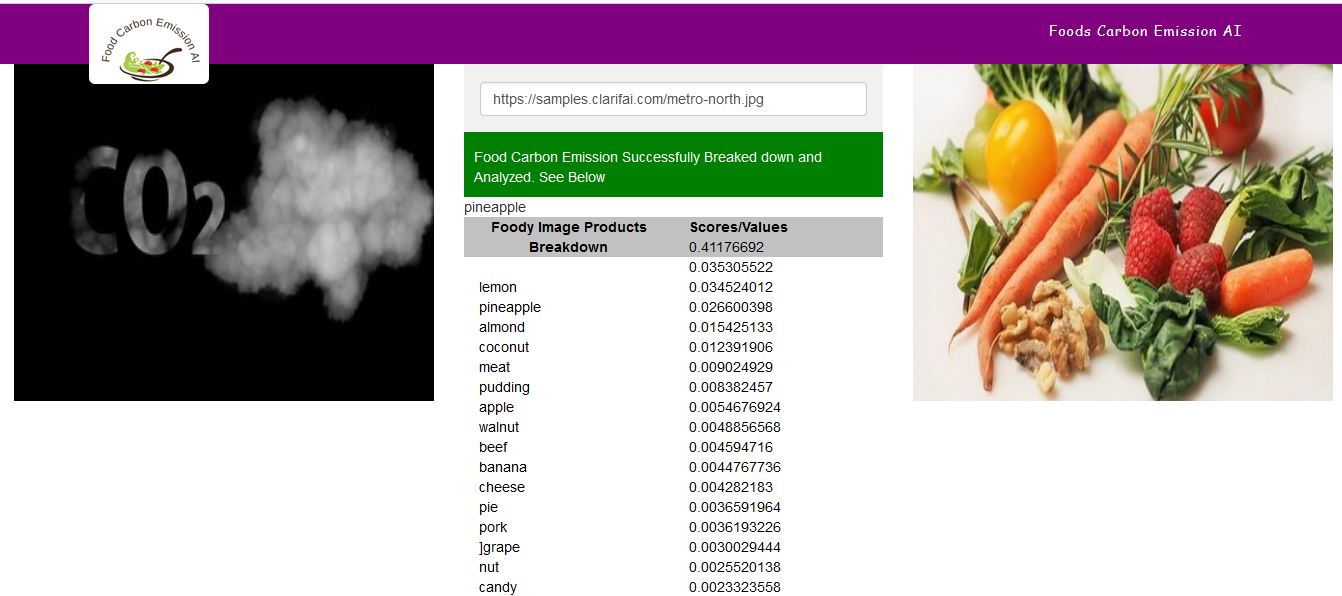 Foods Carbon Emission AI By Clarifai | Devpost