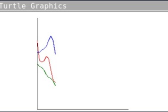 Industry vs Environment Game | Devpost