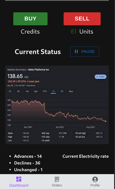 Virtual Electricity Transfer and Trading | Devpost
