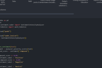 Social Media Post Approval Prediction | Devpost