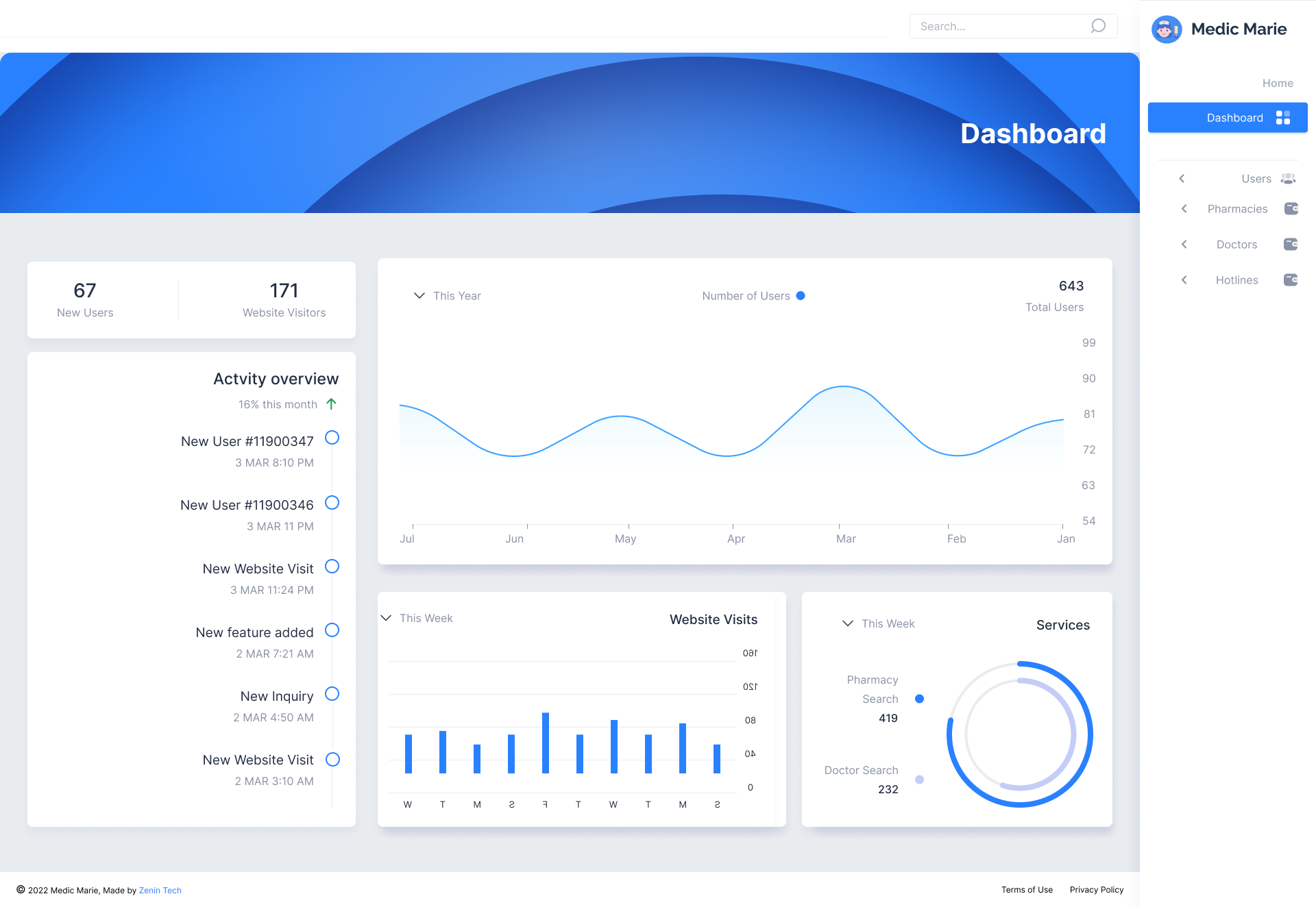 Medic Marie | Devpost