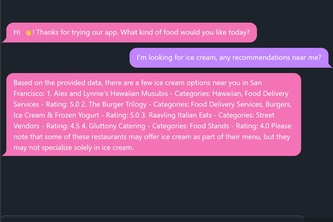 Food finder | Devpost