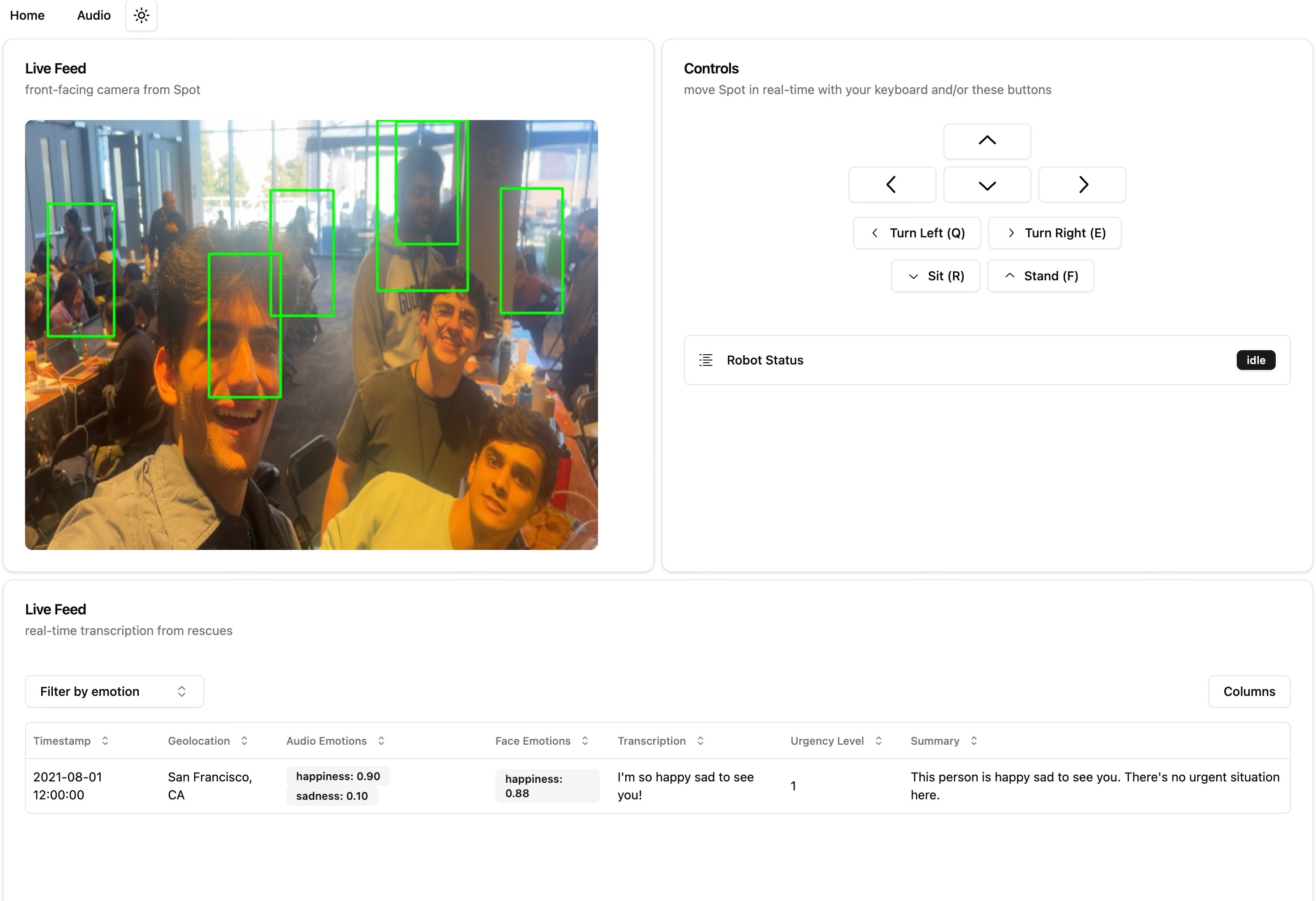 Spotter - Revolutionizing Disaster Relief | Devpost
