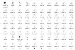 Handwriting Converter | Devpost