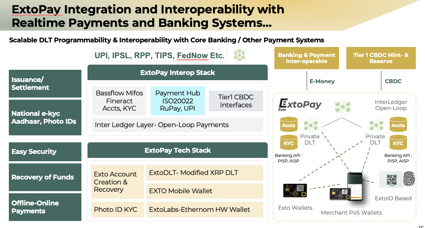 ExtoPay- The last mile solution for digitizing cash | Devpost