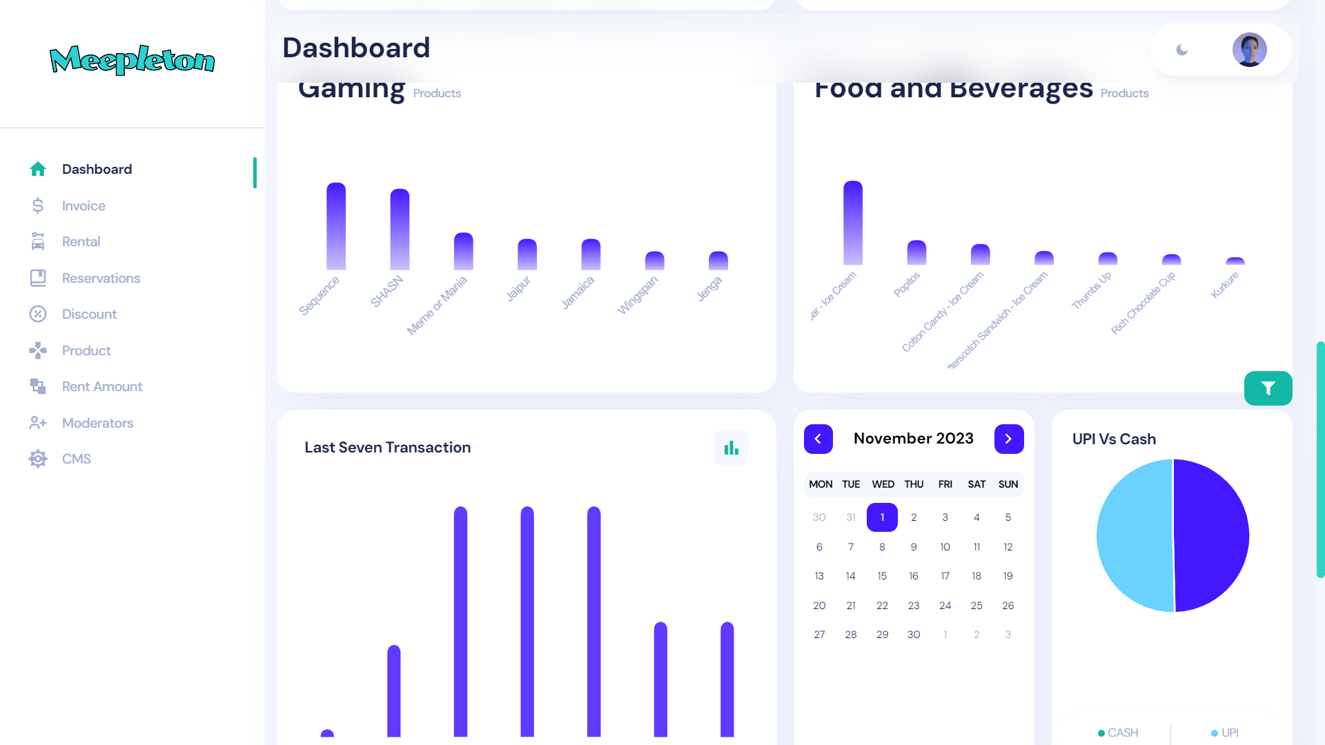 Meepleton - A realtime Dashboard | Devpost