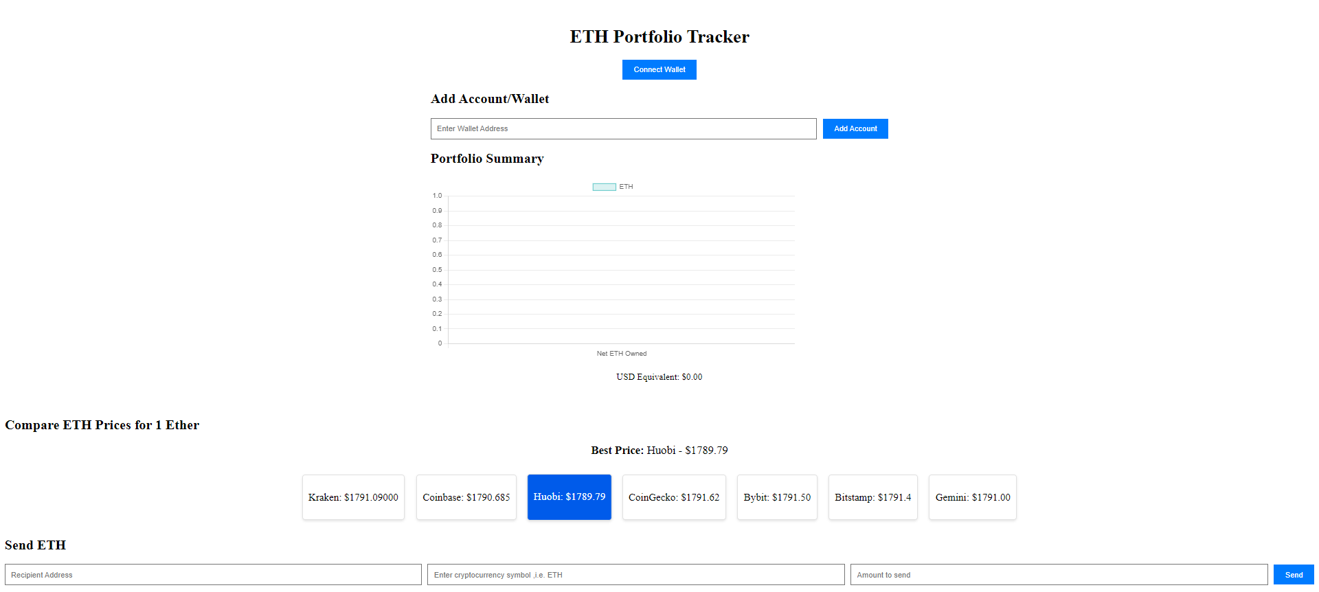Eth Portfolio Tracker Devpost