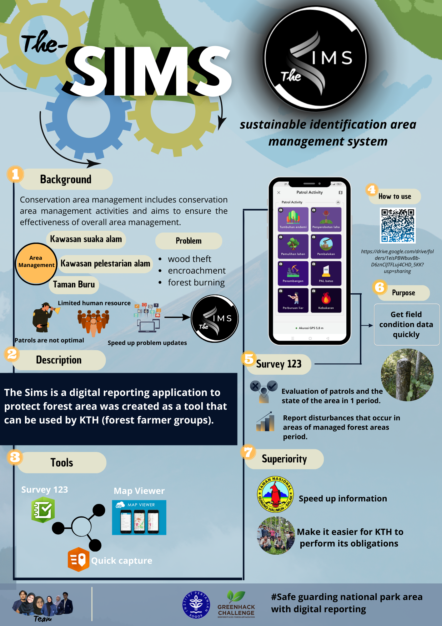 The SIMS (Sustainable Identification Area Management System) | Devpost