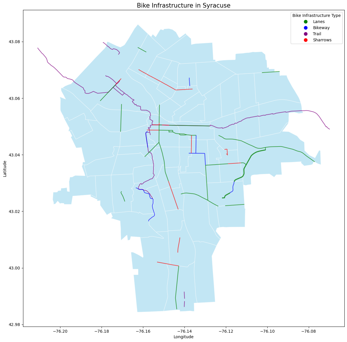 Bike infra | Devpost