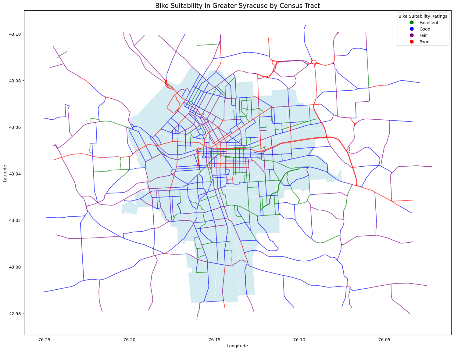 Bike infra | Devpost
