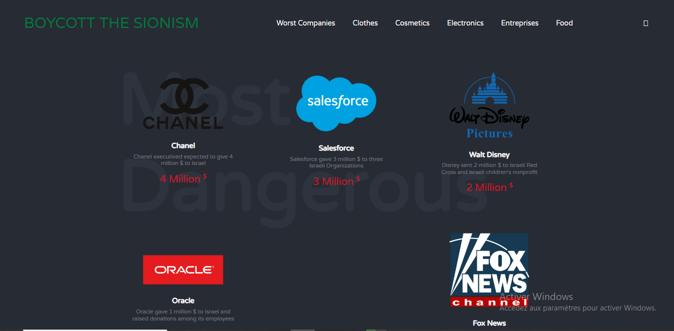 Boycott it | Devpost