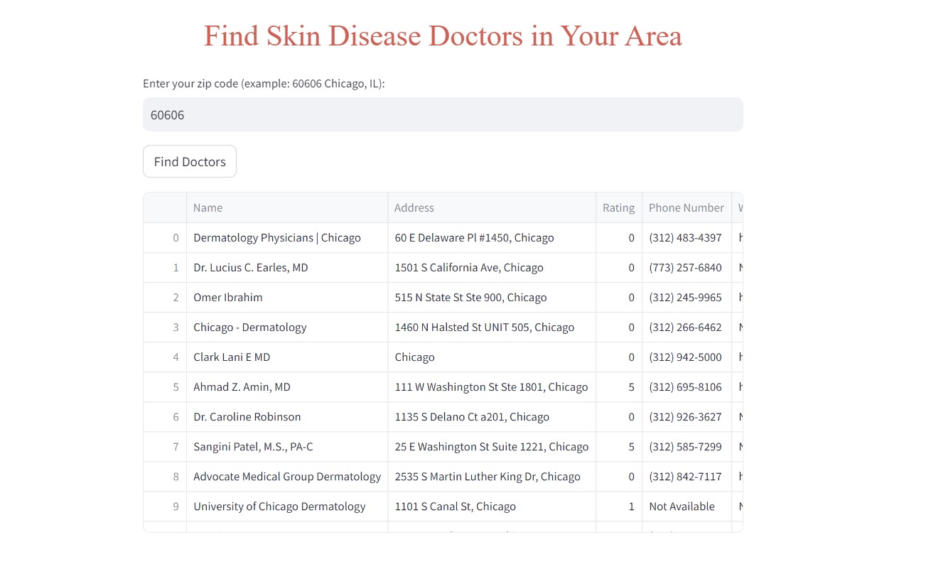 Skinder: App for Skin Disease Patients | Devpost