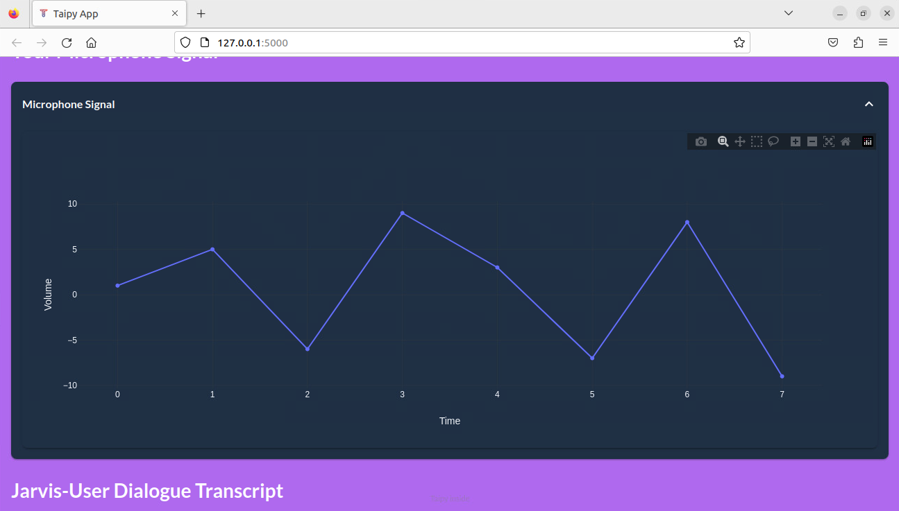 Model Taipy Gui For Jarvis Ai Assistant Devpost