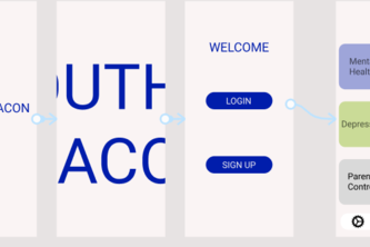 Youth beacon | Devpost