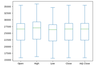 Mandi : Team 24 | Devpost
