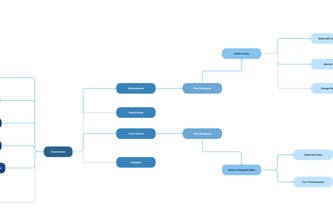 MDL Designation 2023 | Devpost