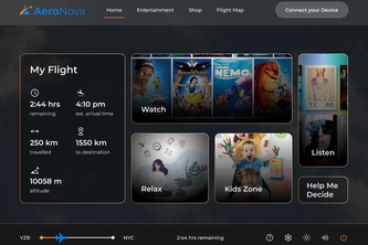 Flight Squad JMS | Devpost