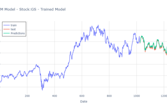 HackUTD project | Devpost