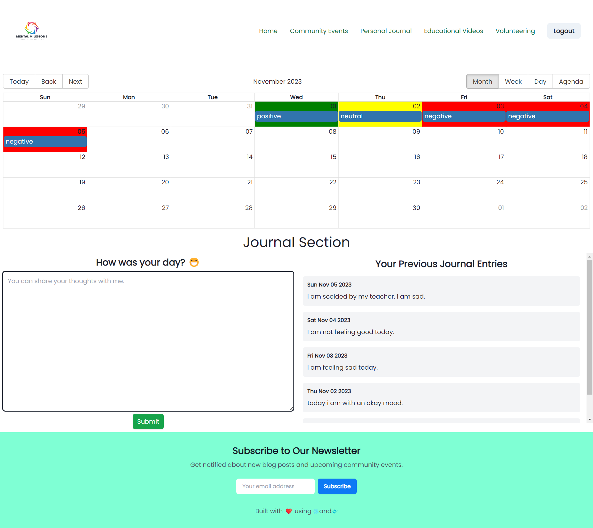 Mental Milestone - Empower Your Well-Being | Devpost