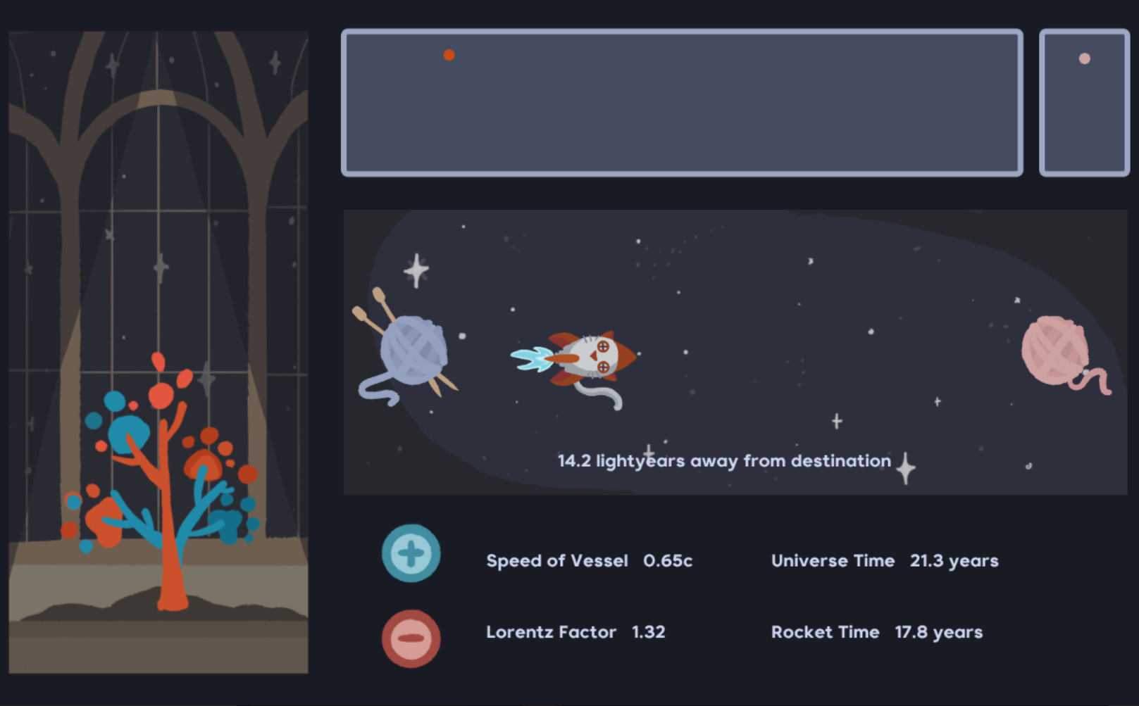 A Special Kind of Farming | Devpost