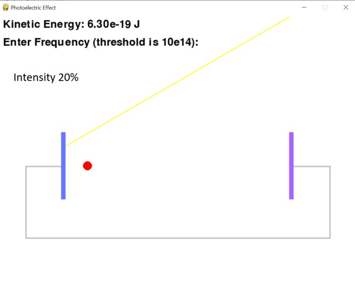 Photoelectric Effect | Devpost