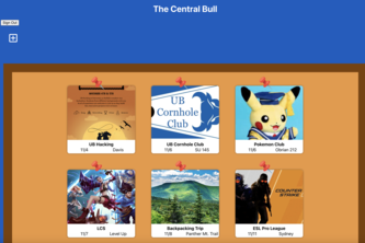The Central Bull | Devpost