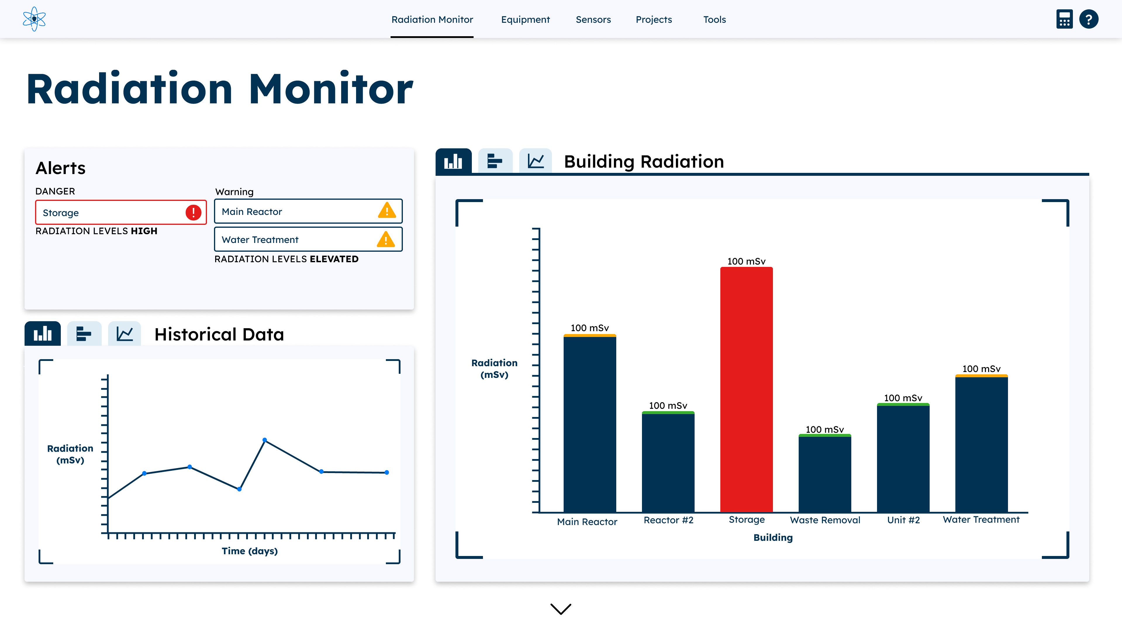 Clearly Nu - Nuclear Dashboard | Devpost