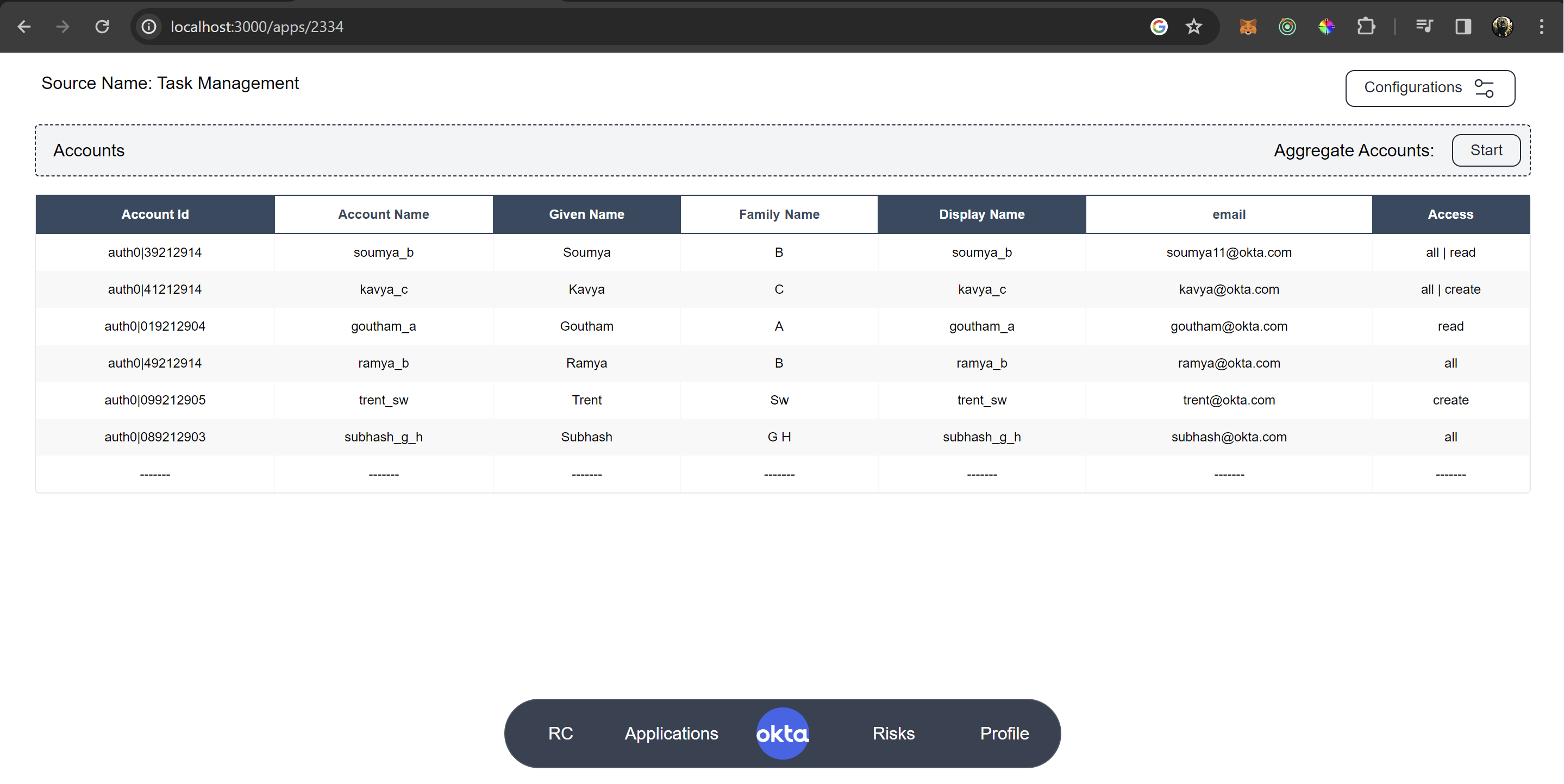 Identity, Access and Risk Management | Devpost