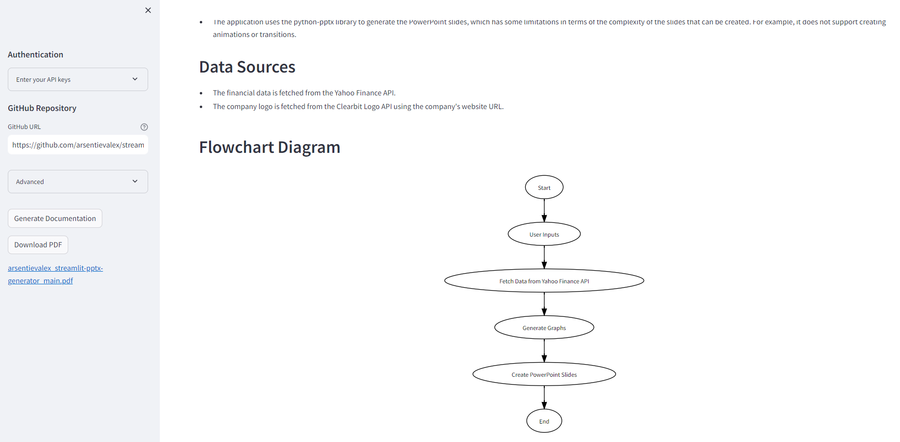 GitDoc - AI-generated code documentation | Devpost GitDoc - AI-generated code documentation | Devpost