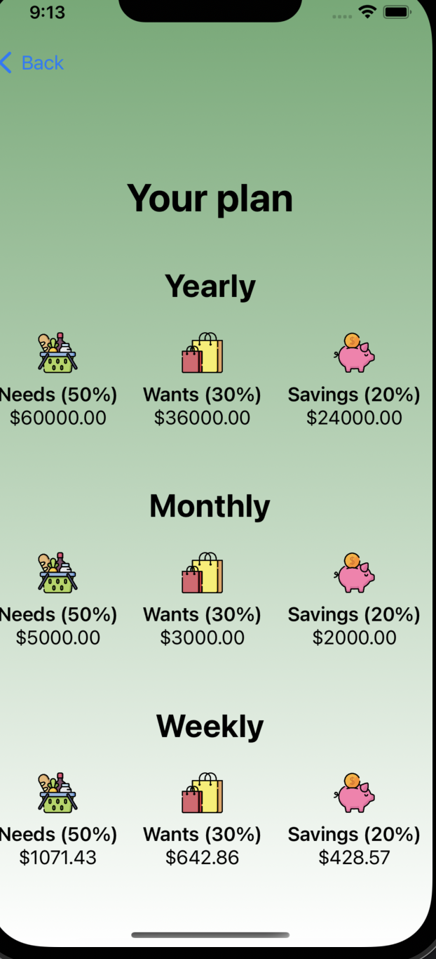 Budget Bros | Devpost