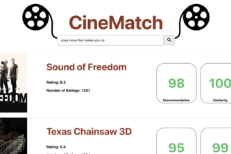 CineMatch.tech | Devpost
