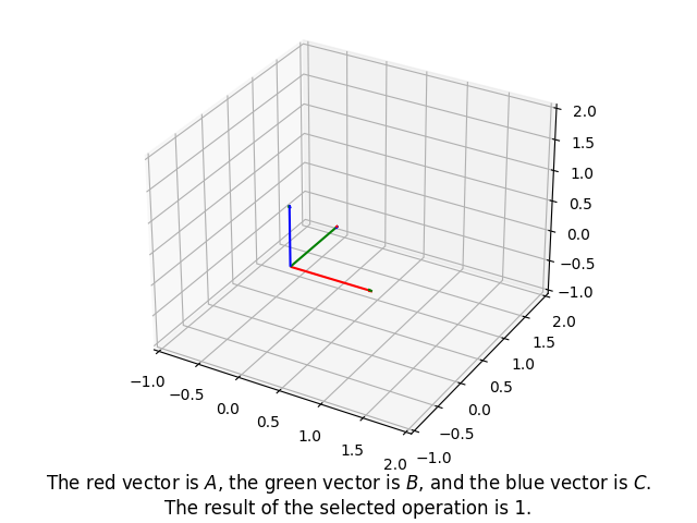 Vector Operations | Devpost
