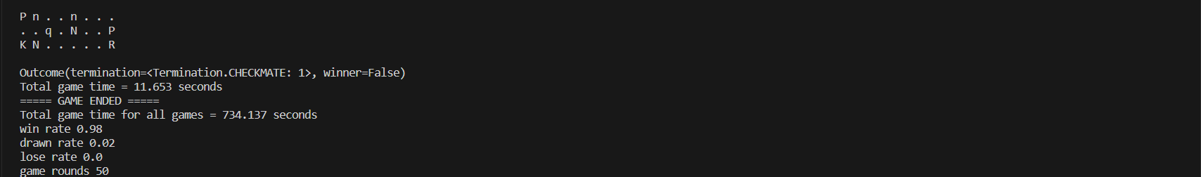 Victory Chess Bot | Devpost