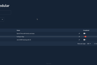 TODO with Taipy | Devpost
