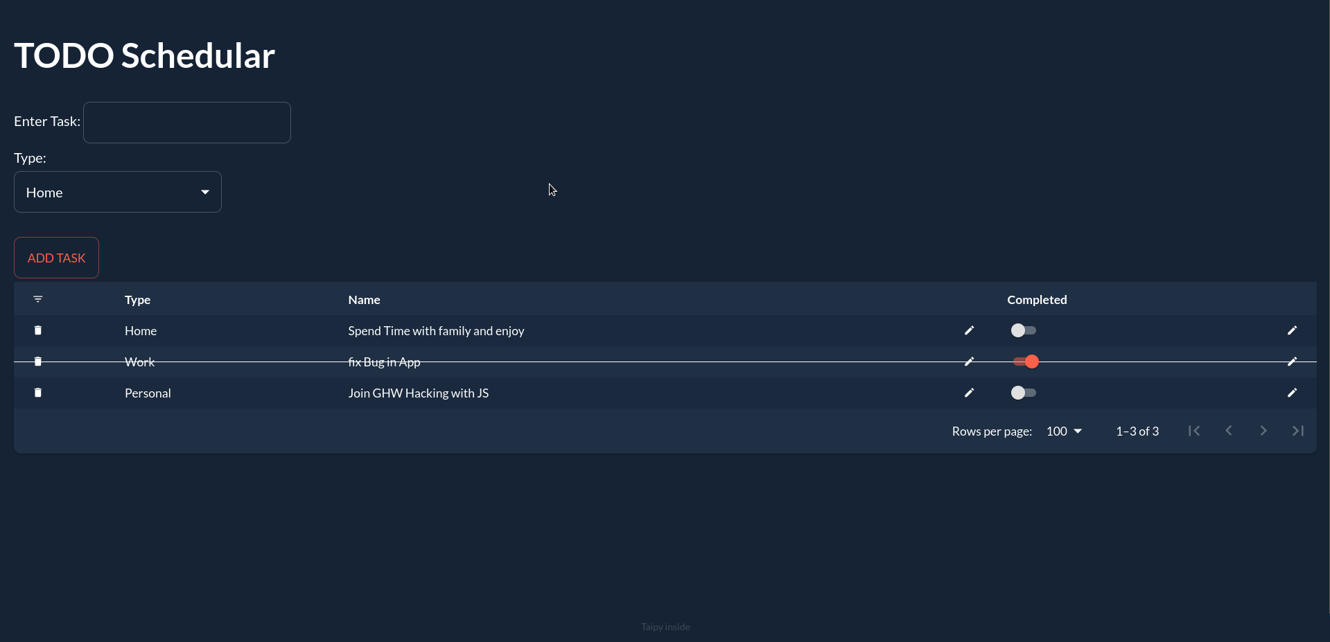 TODO with Taipy | Devpost