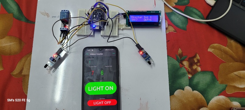 Visitors Counter | Devpost
