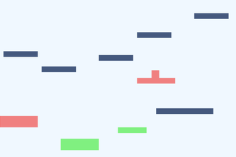 Red Block Green Block | Devpost