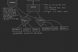 R'Nutrition | Devpost