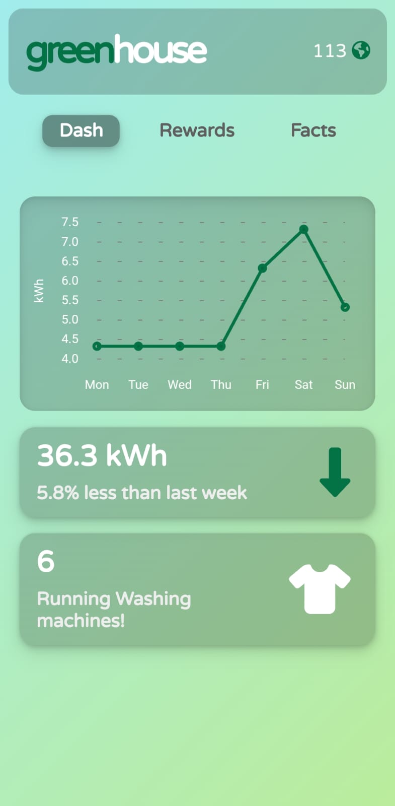 GreenHouse | Devpost