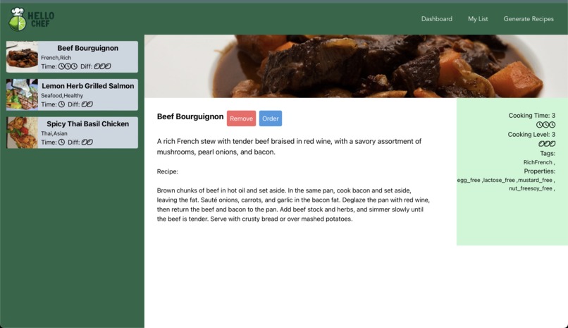 Hello Chef | Devpost