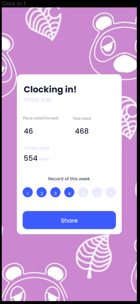 Happy Places | Devpost