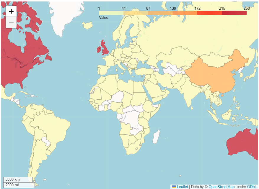 Foreign Affairs | Devpost