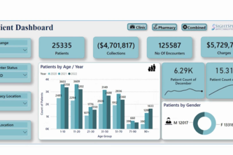 HC Insights | Devpost
