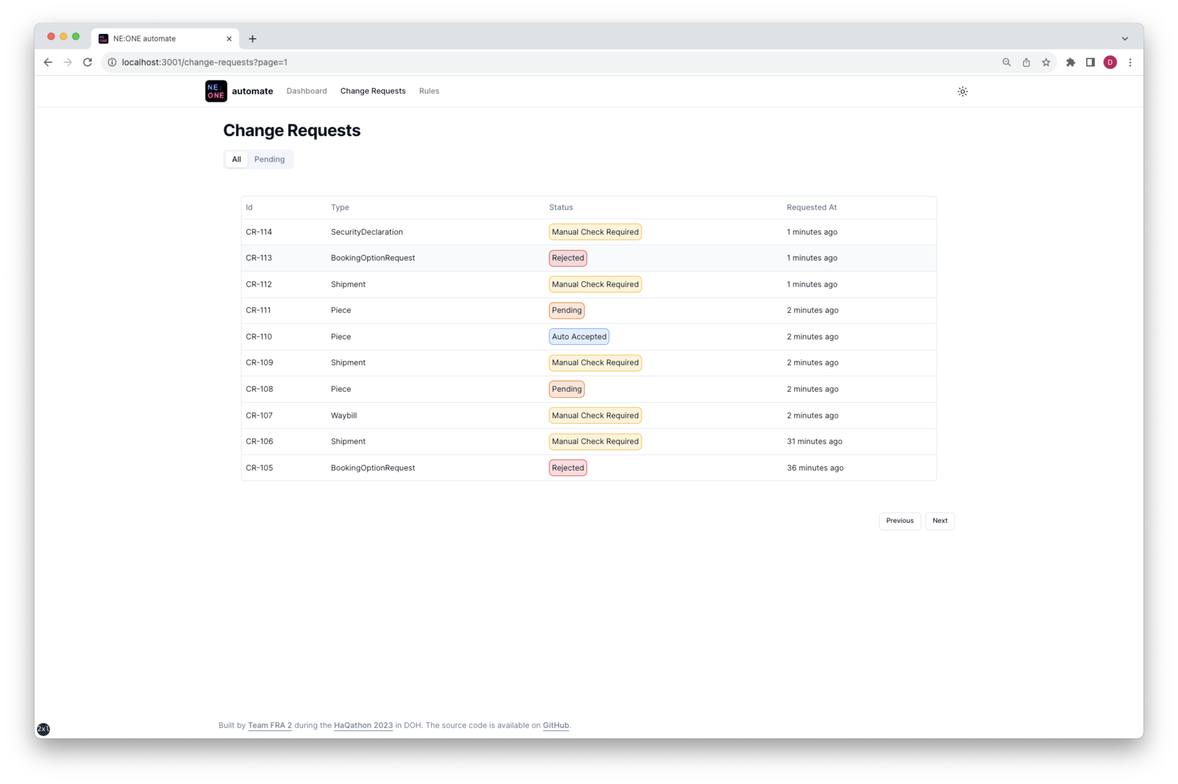 NE:ONE automate | Devpost