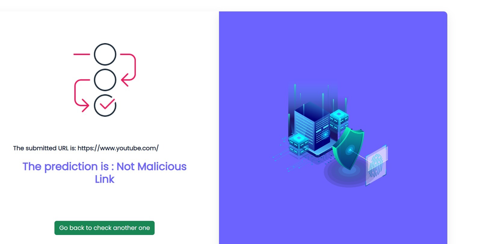 Ml For Adaptive Cybersecurity Malicious Url Detection Devpost 4127
